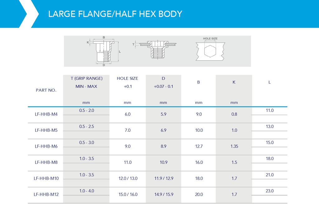 Rivnut / Steel / Large Flange / Half Hex Body / M8 (100 pcs) | PT Fasteners